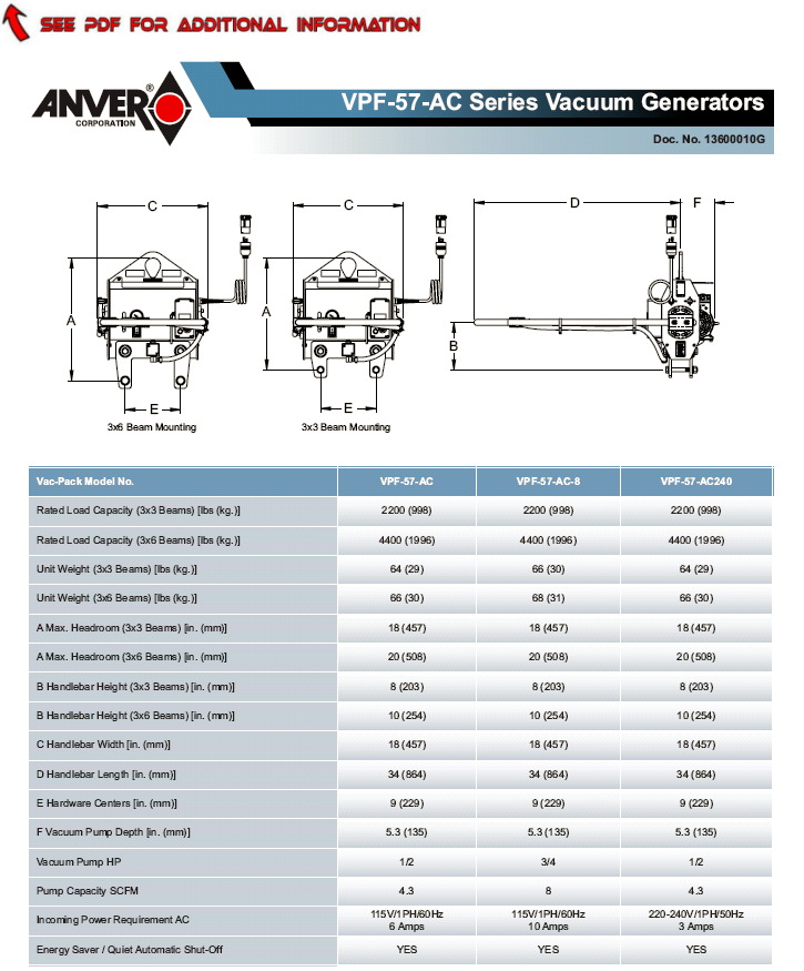 Literature ANVER VPF-57-AC