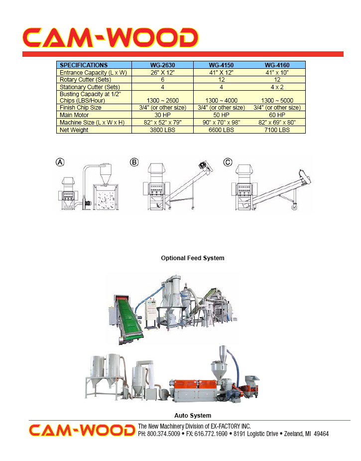 Literature CAM-WOOD WX-4150X
