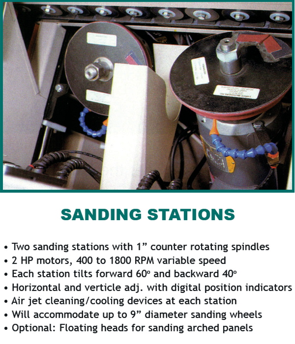 Literature LARICK 410