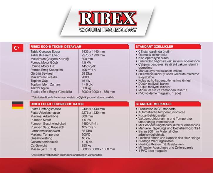 Literature RIBEX ECO B