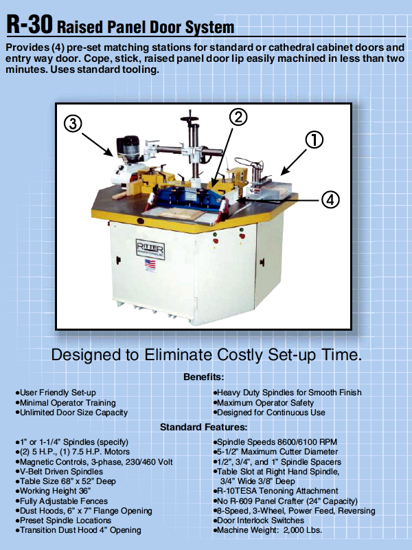 Literature RITTER R-30 RP