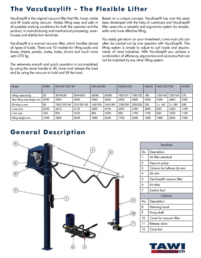 Literature TAWI VM 120
